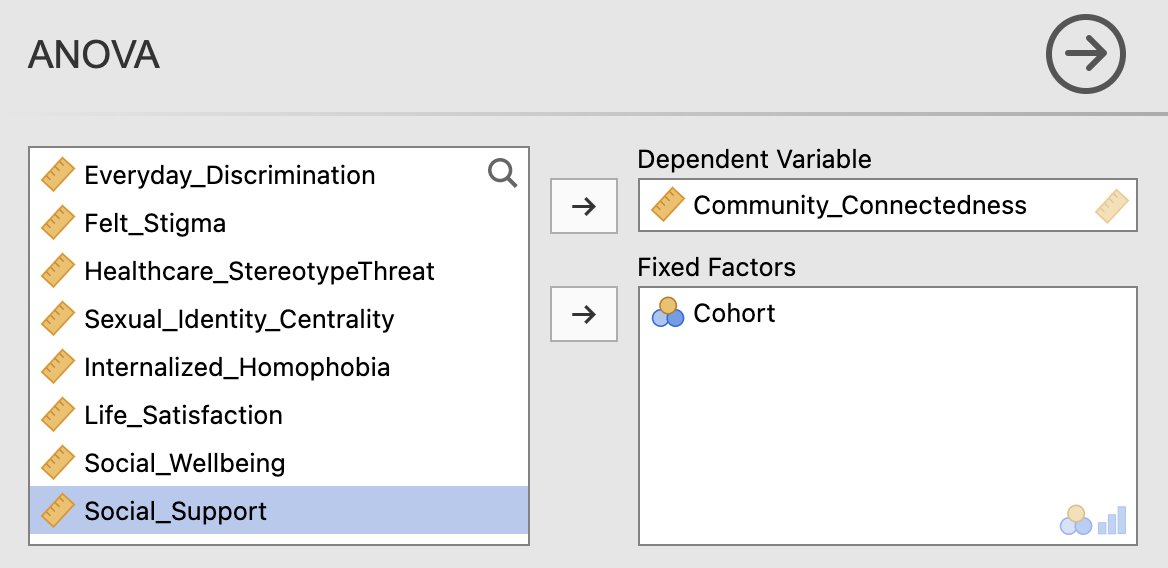Running And Interpreting A One Way Anova In Jamovi Exploring Diversity With Statistics Using