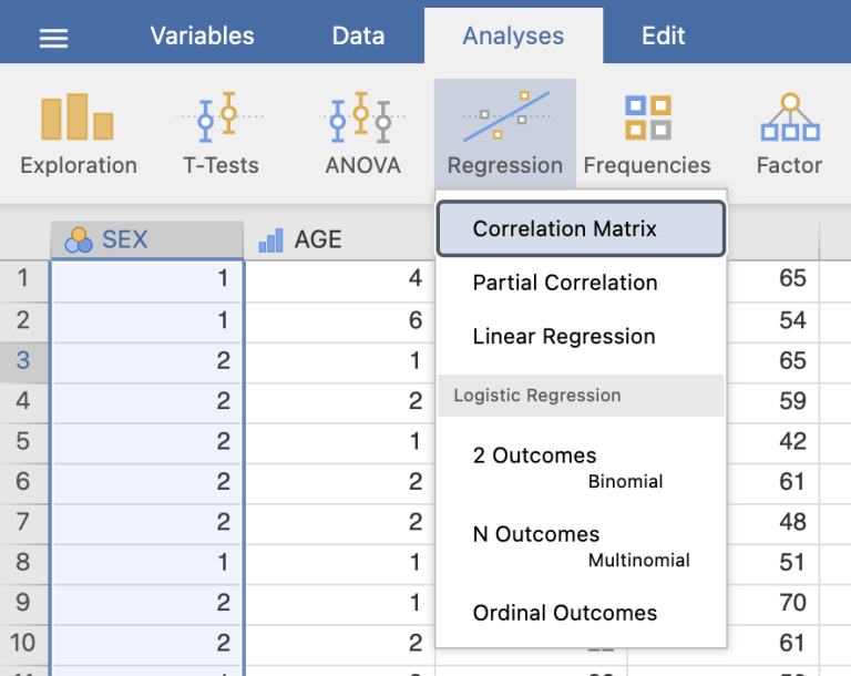 Running And Interpreting A Correlation In Jamovi Exploring Diversity With Statistics