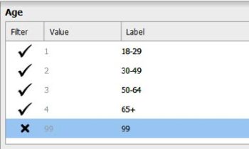 Running and Interpreting a Chi-Square Test in JASP – Exploring ...