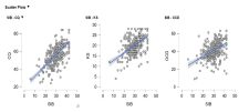 Running and Interpreting Multiple Regression in JASP – Exploring Diversity with Statistics using ...